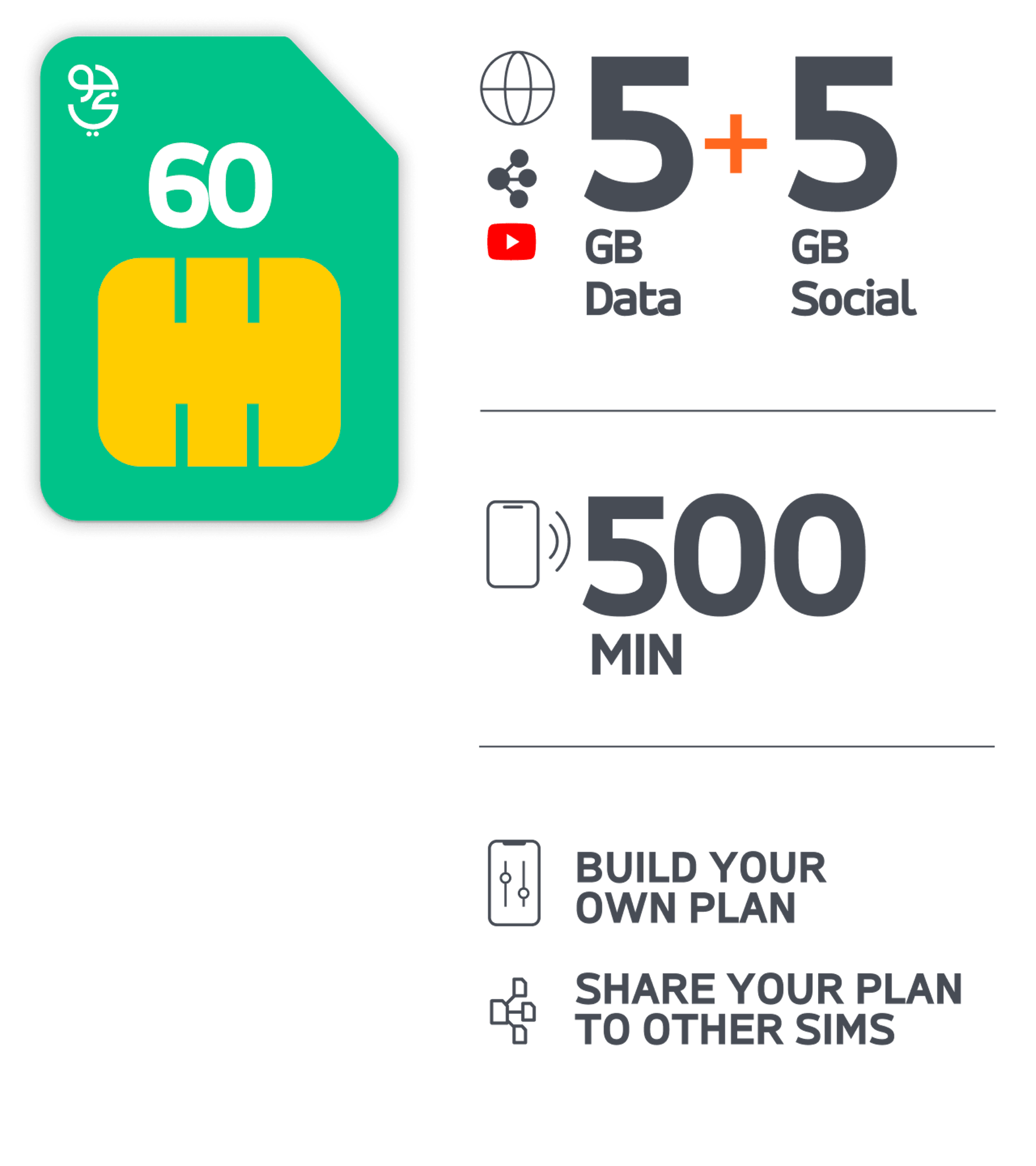 Jawwy Offers - Check Jawwy's latest mobile SIM offers - Jawwy from stc