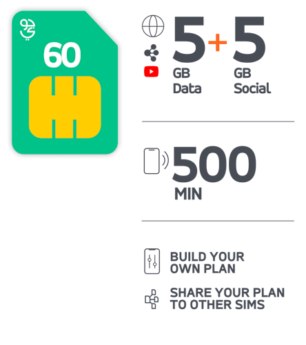 Jawwy Offers - Check Jawwy's latest mobile SIM offers - Jawwy from stc